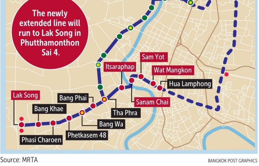 Untitled - TripZilla